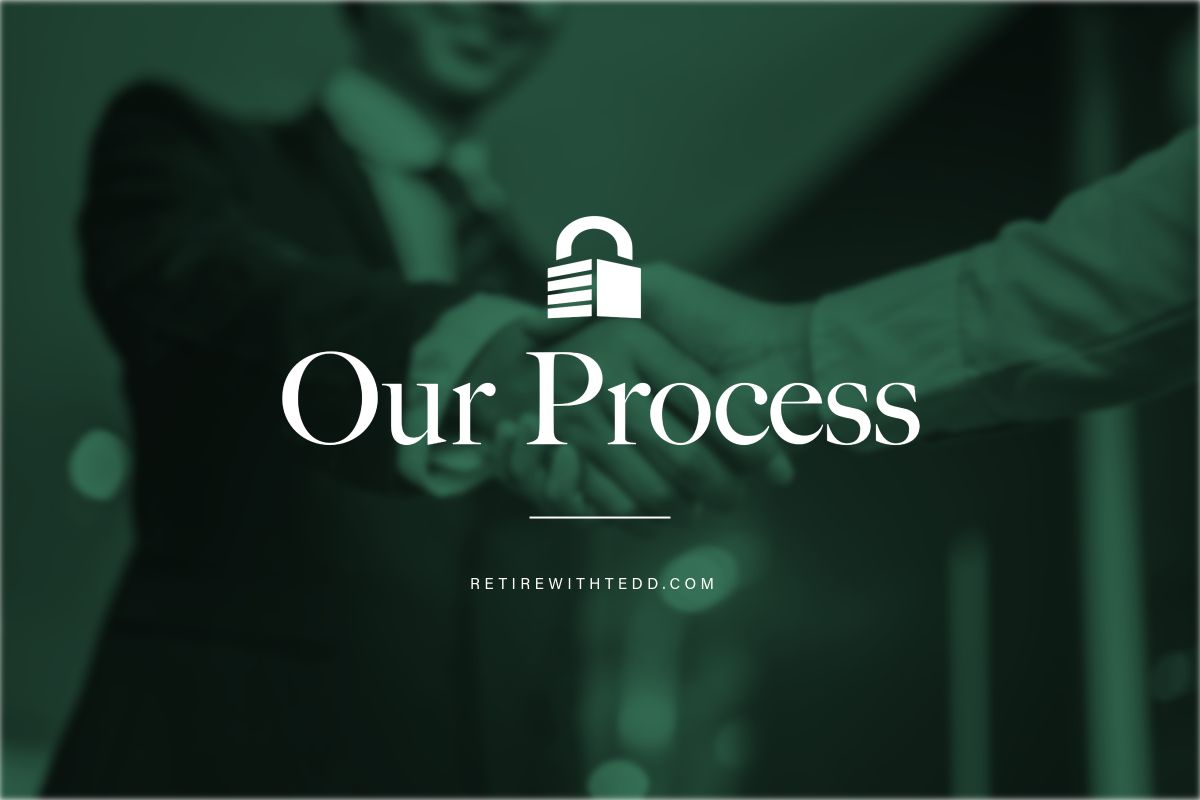 Our Process | Kitzmiller Financial Group